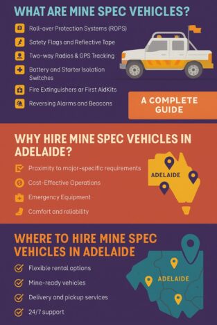 Where to Hire Mine Spec Vehicles in Adelaide: A Complete Guide
