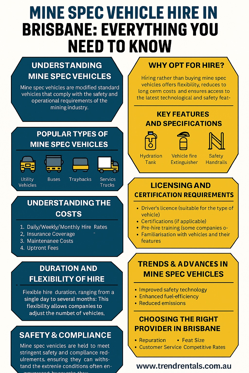 Mine Spec Vehicle Hire in Brisbane: Everything You Need to Know